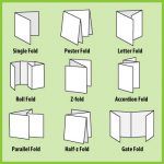 What Are the Different Types of Folding? – ColorFX Blog